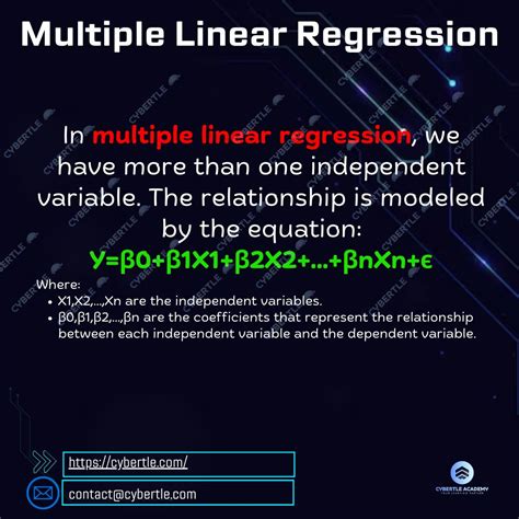 How To Do Multiple Linear Regression With Cybertle Cybertle Academy