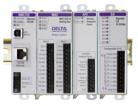 Using Pid And Feedback Loops For Precise Motion Systems Plcee