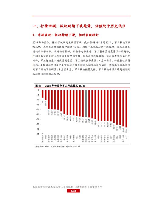 军工行业年度策略报告：军工行业景气回升，改革推进加速成长 181214pdf 先导研报