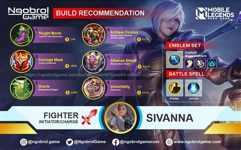 Build Silvanna Tersakit 2022 Mobile Legends Ngobrol Games