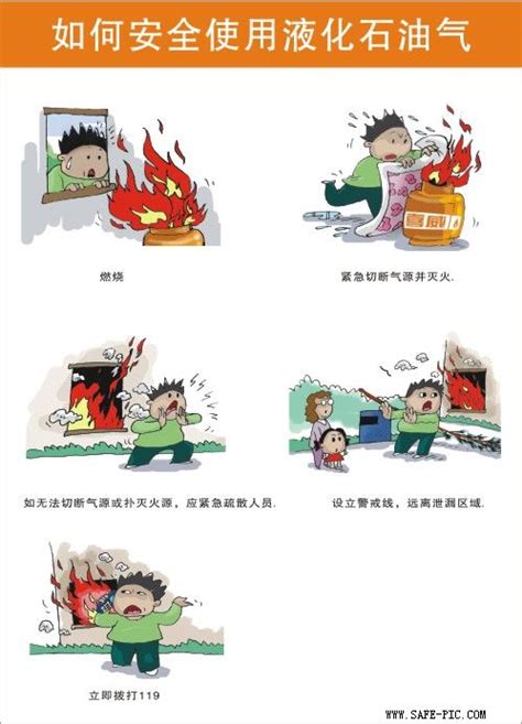 如何安全使用液化石油气挂图 安全挂图网