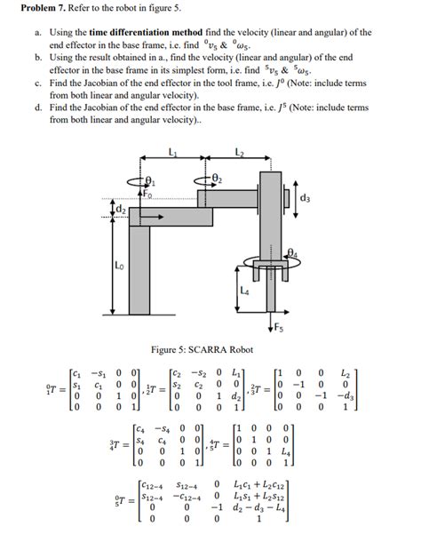 Solved Problem Refer To The Robot In Figure A Using Chegg