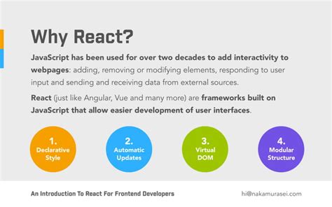 introduction to react for frontend developers pdf