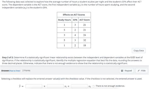 Solved Based On The ANOVA Table Given Is There Enough Chegg Com