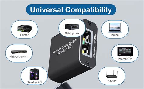 Ethernet Splitter High Speed 1 To 2 Out 100 1000mbps Rj45