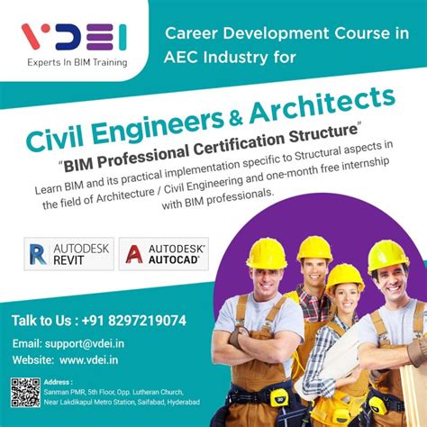 Vdei Bim Training On Linkedin Vdei Aecindustry Architects