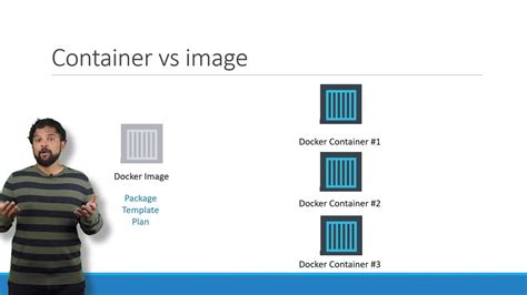 Containers Overview Kodekloud Notes