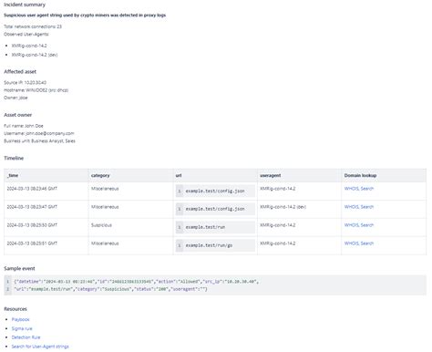 Writing Practical Splunk Detection Rules — Part 2 By Vit Bukac Medium