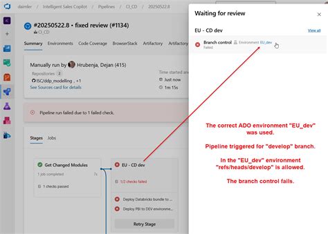 branch control in azure devops environments seems broken microsoft qanda