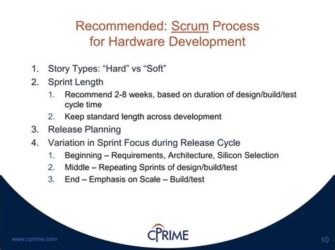 Introduction To Agile Hardware Ppt