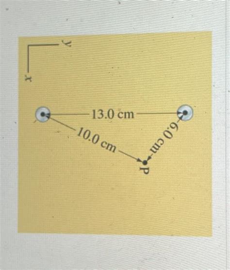 Solved Two Long Thin Parallel Wires 13 0 Cm Apart Carry 27A Chegg