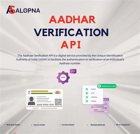 Aadhaar Verification Api For Distributors At ₹ 10000piece In Jaipur Id 2855496760673