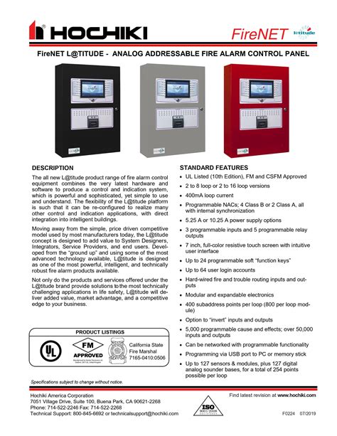 FireNET L TITUDE ANALOG ADDRESSABLE FIRE ALARM CONTROL PANEL