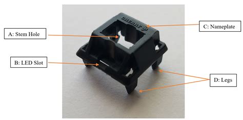 Keyboard Switch Stem Types At Michael Lefroy Blog