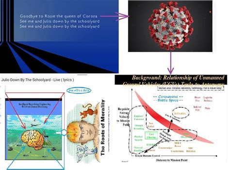 175 Questions With Answers In Ethnography Science Topic