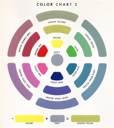 List 27 Background Images Black And White Photo With Color Accent