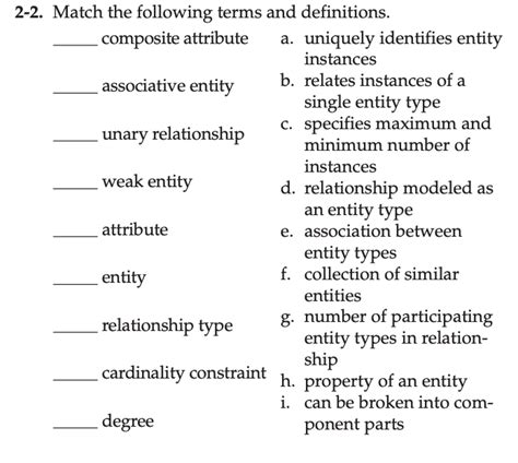 Solved Match The Following Terms And Definitions Chegg