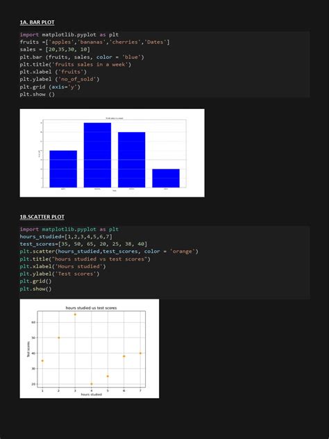 Lab Py Pdf Trigonometric Functions Computer Programming