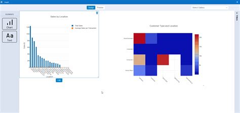 Alteryx Visualytics Insight Tool Guide
