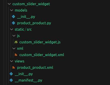 How To Create A Custom Slider Widgets In Odoo18