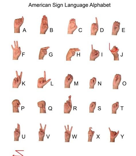 Whatever Dee Dee Wants She S Gonna Get It Sign Language Recipes
