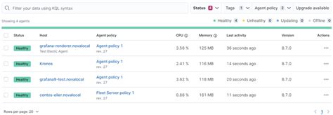 My Elastic Agents Wont Send Logs Without The Sslverificationmode