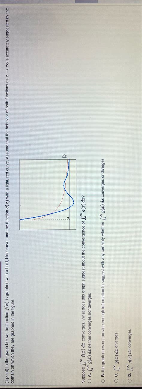 [solved] Does The Following Converge Or Diverge 1 Point In The Graph Course Hero