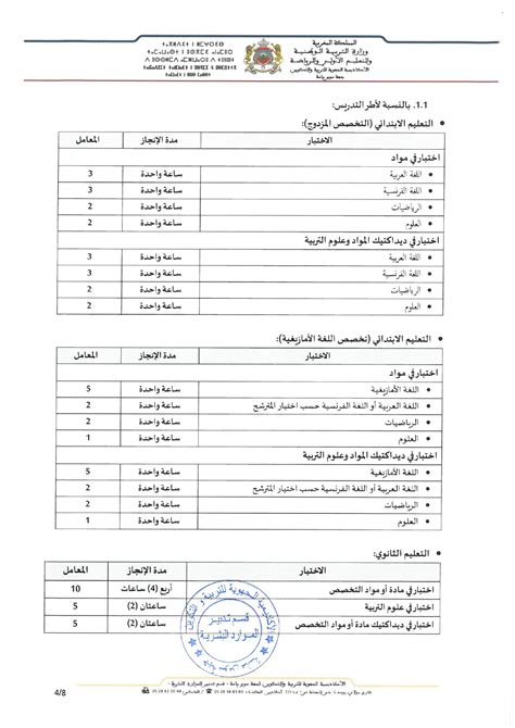 مباراة التعليم 2022 2023 الأكاديمية الجهوية سوس ماسة مباراة توظيف