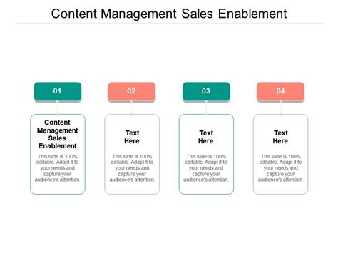 Content Management Sales Enablement Ppt Powerpoint Presentation Model Cpb Presentation