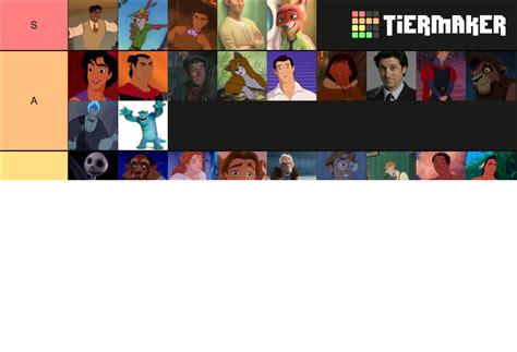 Disney Men Tier List Community Rankings Tiermaker