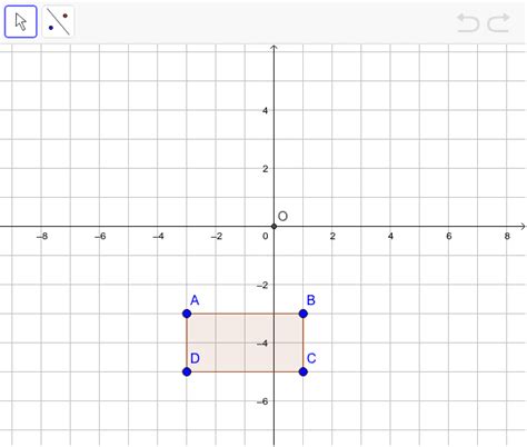 Series Of Transformations Geogebra