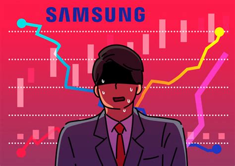 도로 ‘6만전자3거래일 연속 하락에 7만원선 ‘간당간당 투자360 헤럴드경제