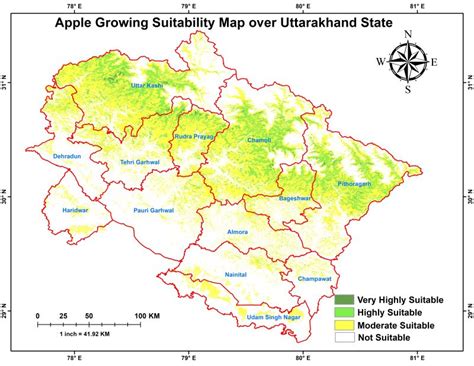 Anil Kumar Singh Phd On Linkedin Uttarakhand India Farmers Uttarakhandapples