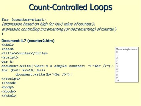 Chapter 4(b): Fundamentals of JavaScript - ppt download