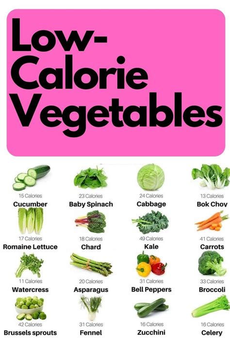Low Calorie Vegetables Low Calorie Vegetables Calories In Vegetables