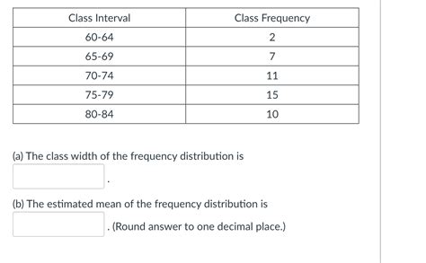 Solved A The Class Width Of The Frequency Distribution Is