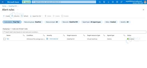 How To Configure Alert Rules In Azure DataFlair