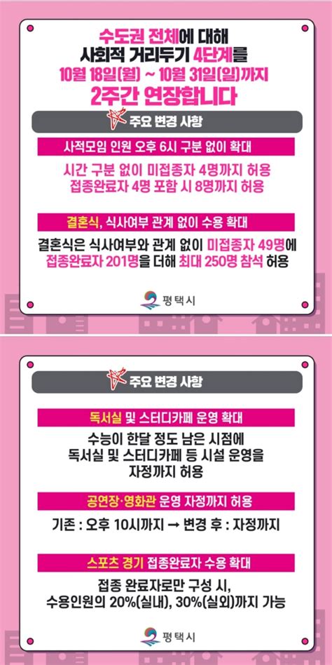 사회적거리두기 연장