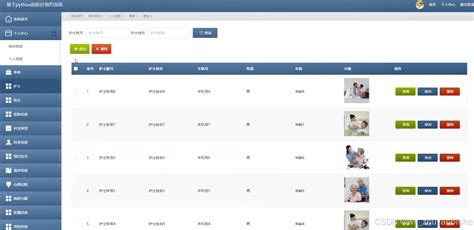 计算机毕业设计之django基于python的医疗预约系统 Csdn博客