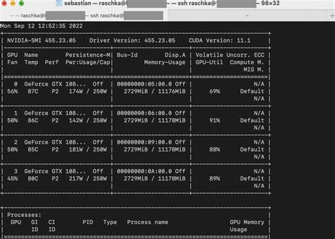 Sebastian Raschka On Twitter I Am A Big Jupyter Notebook Fan Except When It Comes To Training