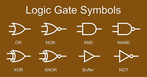Gate Schematic Symbol Electronics Logic Learnabout Gates Iec