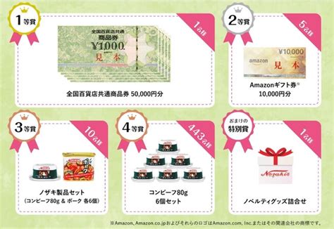 【4月6日はコンビーフの日】商品券やノザキのコンビーフが当たる「春の新生活応援キャンペーン」を開催【川商フーズ】｜食品業界の新商品、企業合併
