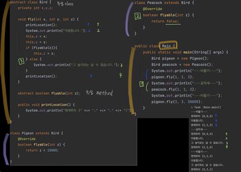 java class method 생성자 접근제어자 추상클래스 인터페이스