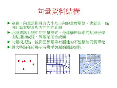 地理資料 包含兩部分 地理位置 表明這個地理資料的位置在何處。地理資料為空間資料的一種，因此必須對空間中的位置加以標定 屬性 Ppt