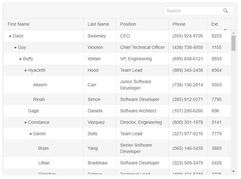 Kendo Ui Browser Compatibility Summerlasopa