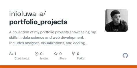 Inioluwa Apara On Linkedin Portfolioprojectsexploring Nyc Public