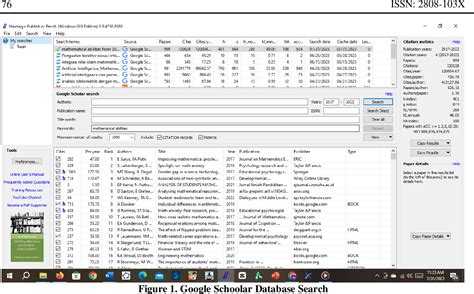 Figure 1 From Bibliometric Analysis With The Vosviewer Based Keyword Mathematical Abilities