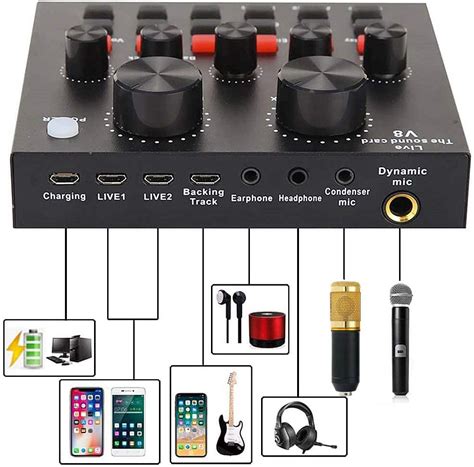 sound card guitar amp effects at pamela paras blog