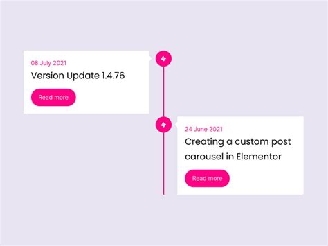 Post List Widget For Elementor Unlimited Elements For Elementor