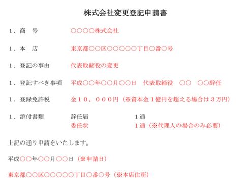 登記申請書（発行可能株式総数の変更：株式分割）の書式テンプレート（word・ワード） テンプレート・フリーbiz